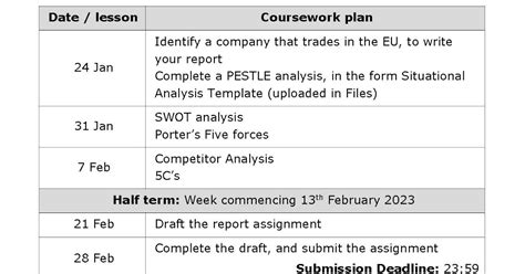 Unit 1 Exploring Business Webpage Online Resources Assignment 2