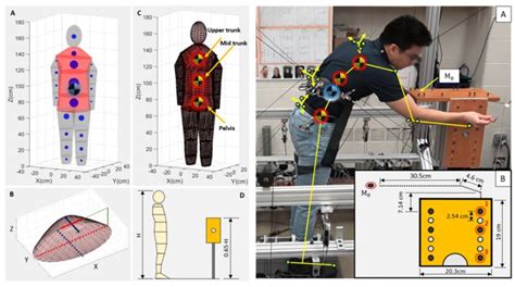 Moiz Khan Phd On Linkedin Ieee Robotics Columbiauniversity Nasa