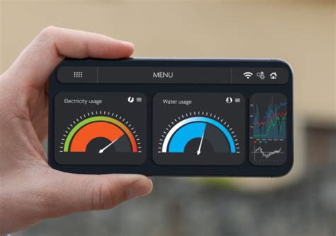 AMR Meter Systems For Water Gas And Electricity