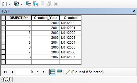 How To Convert An Integer Field To Date Field In ArcGIS Geographic Information Systems Stack