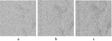 0encryption With The Aes S Box In Noisy Environments A Encryption Of