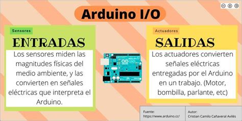 Entradas Y Salidas Con Arduino Boarding Pass Travel Airline