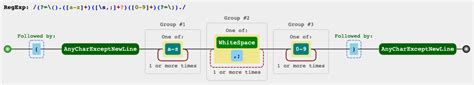 Power Supply Source Of Audio Noise At Low Volume BlueTooth Mini Board Electrical