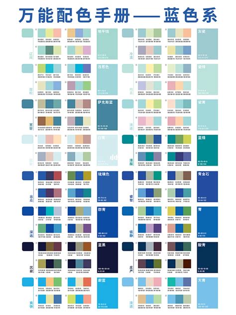 蓝色系配色参考 从浅到深的蓝感性与理性并存 万能配色手册之蓝色系 适用于设计、穿搭、家居、美甲、插画等…… 每个色值都标注了cmyk和rgb数值，方便大家使用 审美提升色彩搭配配色技巧视 花瓣网
