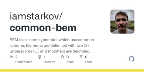 GitHub Iamstarkov Common Bem BEM Class Name Generator Which Use Common Scheme Elements Are