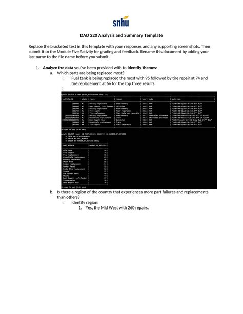 Mod 5 Dad 220 Kavanagh Module 5 Lab Dad 220 Analysis And Summary