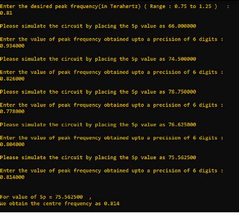 Figure 1 From A Metamaterial Based Tunable Terahertz Bandpass Filter And An Algorithm To Tune