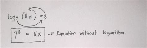 [solved] rewrite the given equation without logarithms do not solve