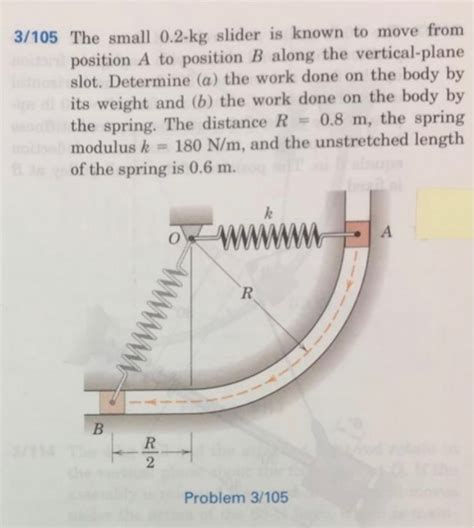 Solved 3105 The Small 02 Kg Slider Is Known To Move From