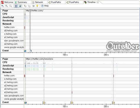 internet explorer용 ajax 성능분석툴 dynatrace ajax edition 2 outsider