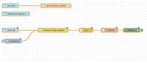 Global Variable To Csv File General Node Red Forum