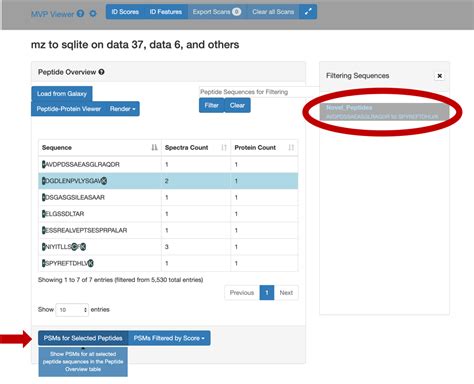 Proteogenomics 3 Novel Peptide Analysis