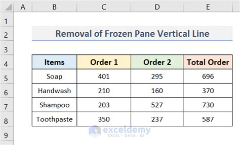 How To Remove Vertical Line In Excel 5 Ideal Examples