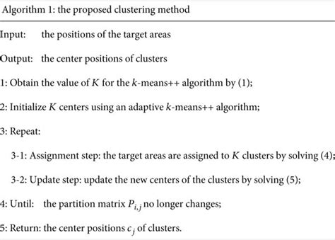 The Proposed Clustering Method For The Position Selection Of The Relay Download Scientific