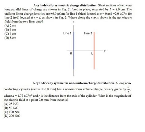 Solved A Cylindrically Symmetric Charge Distribution Short