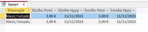 Query In Microsoft Access Stack Overflow
