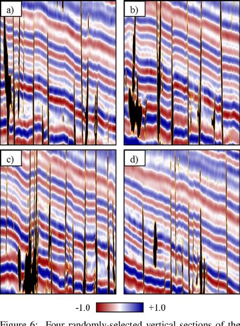 Figure 6 From Seismic Fault Detection Based On Multiattribute Support Vector Machine Analysis