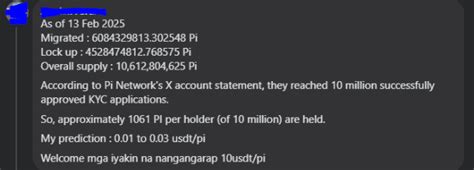 Pi Network Price Prediction Can It Reach 314159 Bitpinas