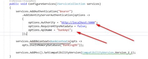Basics Of Identityserver4