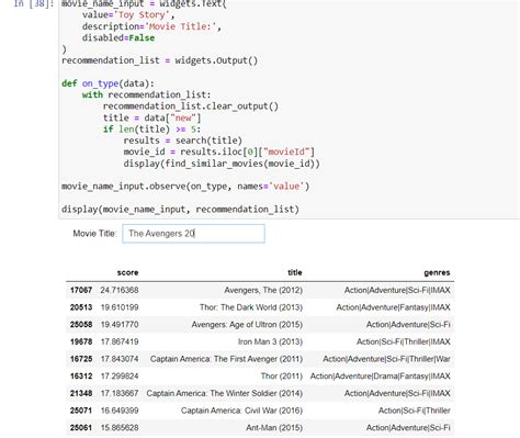 GitHub Ayush Swain Movie Recommender System An Interactive Jupyter Notebook That Recommends