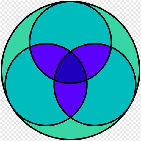 삼위 일체 기독교 상징주의 종교 삼위 일체 질서 상징 기타 기독교 잎 Png Pngwing