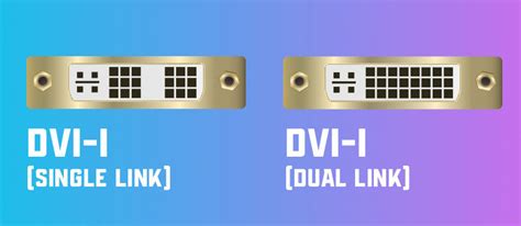 Whats The Difference Between DVI I And DVI D PracticallyNetworked Com