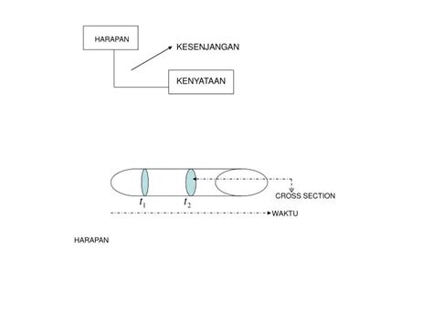 PPT CROSS SECTION PowerPoint Presentation Free Download ID