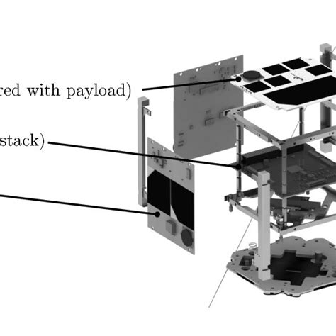 Pdf Advances In The Development Of The Attitude Determination And Control System Of The