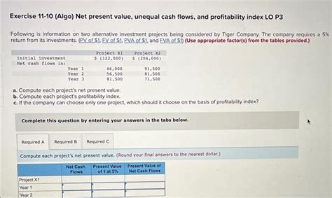 Solved Exercise 11−10 Algo Net Present Value Unequal Cash