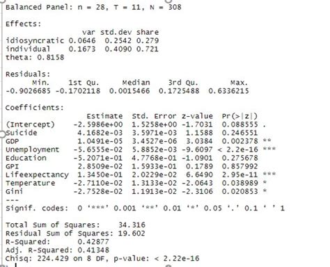 Pooled Ols Fixed Effects Or Random Effects Researchgate