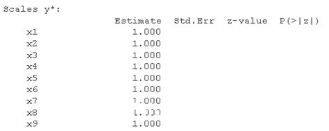算法 【视频讲解】偏最小二乘结构方程模型pls Sem分析白茶产业数字化对共同富裕的影响 拓端数据 Segmentfault 思否