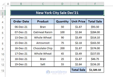 How To Count Filled Cells In Excel Using Vba 7 Methods Exceldemy