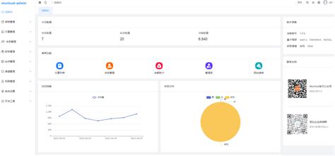 牛！一款快速开发saas通用管理系统后台框架 腾讯云开发者社区 腾讯云