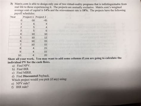 Solved Please Do Only Part D In Depth With Answers And