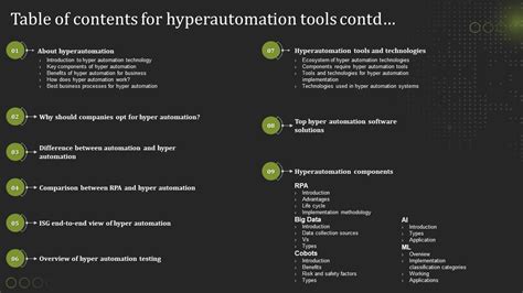 Hyperautomation Tools Table Of Contents For Hyperautomation Tools Ppt