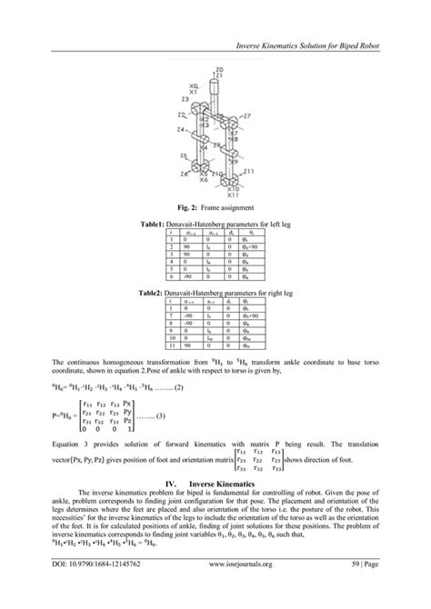 Inverse Kinematics Solution For Biped Robot Pdf