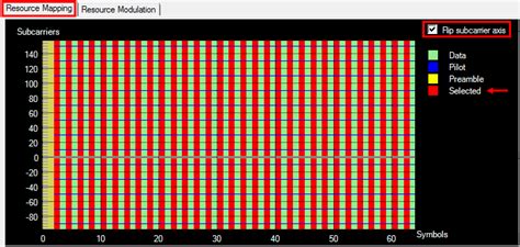 Creating A Custom Modulation Waveform