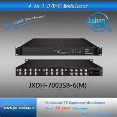 DVB S S Input Qam DVB C Output With Simulcrypt And Multiplexing