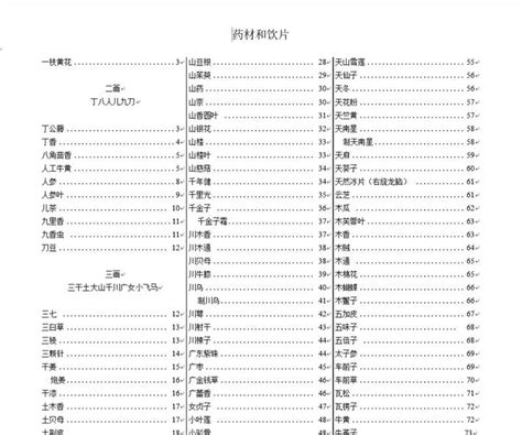 Python Docx 读取word文件 转换药典目录 知乎
