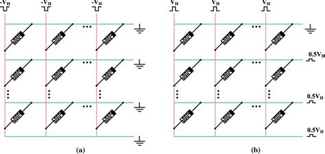 A Programming Scheme For Memristive Cross Bar Arrays A Parallel