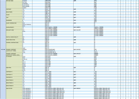 panasonic projector control commands protocol 2 commands