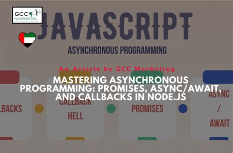 Master Asynchronous Javascript Promises Asyncawait