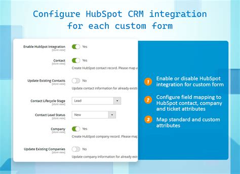 Magento Webforms Pro Hubspot Crm Integration
