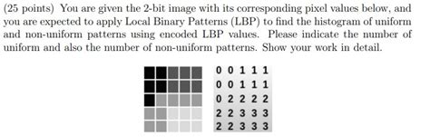 Solved Points You Are Given The Bit Image With Its Chegg Com