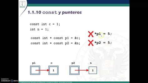 Tema1 Punteros Sección 11 El Tipo De Dato Puntero 77 Youtube