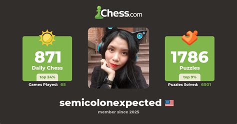 Semicolonexpected Chess Profile