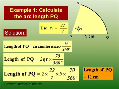 TIP BELAJAR MATEMATIK TIPS FOR LEARNING MATHEMATICS LENGTH OF AN ARC