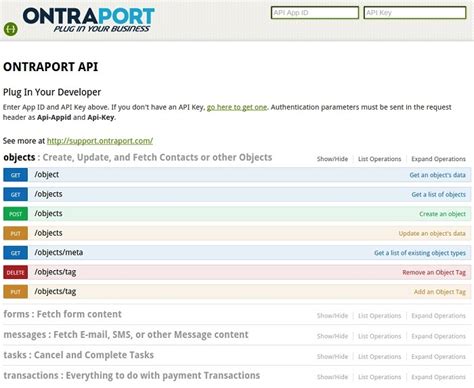 The New Ontraport Api Ontraport Crm