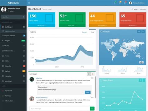 Control Panel Archivos Free HTML Templates Free CSS Templates And More