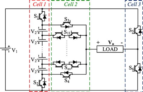 Generalized Structure Of The Proposed Topology Download Scientific